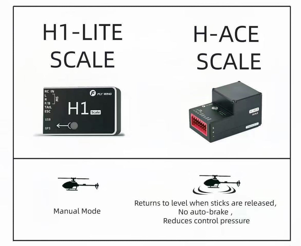FLYWING RC Helicopter's H1 to ACE Flight Controller Upgrade – Razordon