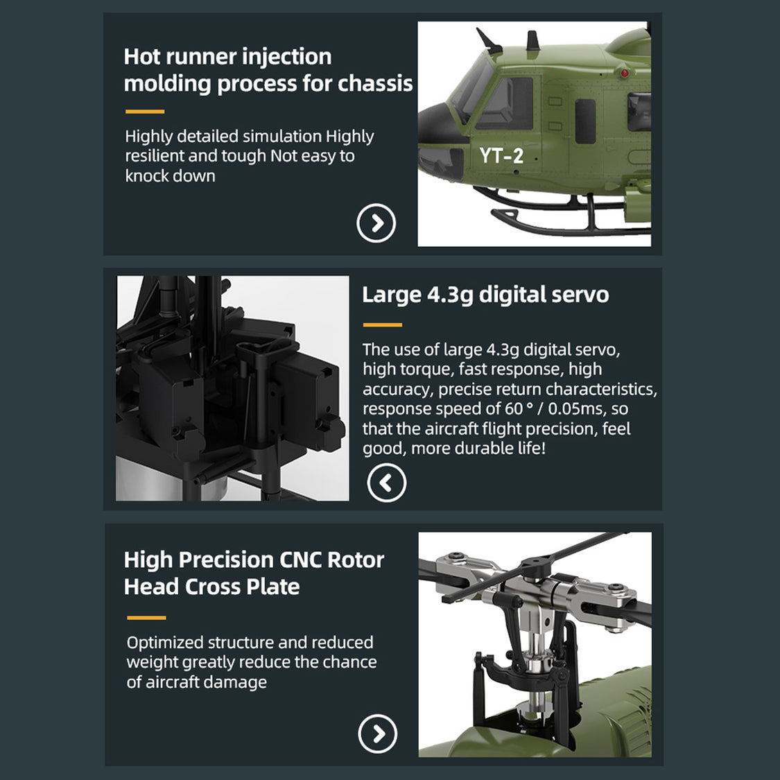 Yu Xiang F07/F07V UH‑1 RC Helicopter–1/34 Scale, Beginner & 3D Stunt ...