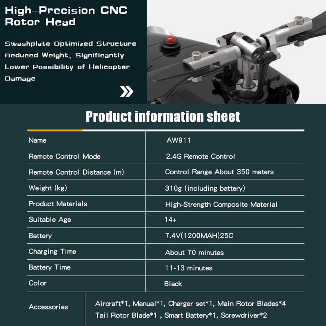 Yu Xiang Wolfbush AW‑911 GPS RC Helicopter – Airwolf Style – Razordon