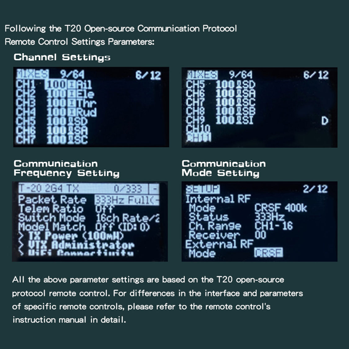 Yu Xiang Wolfbush AW‑911 GPS RC Helicopter – Airwolf Style – Razordon